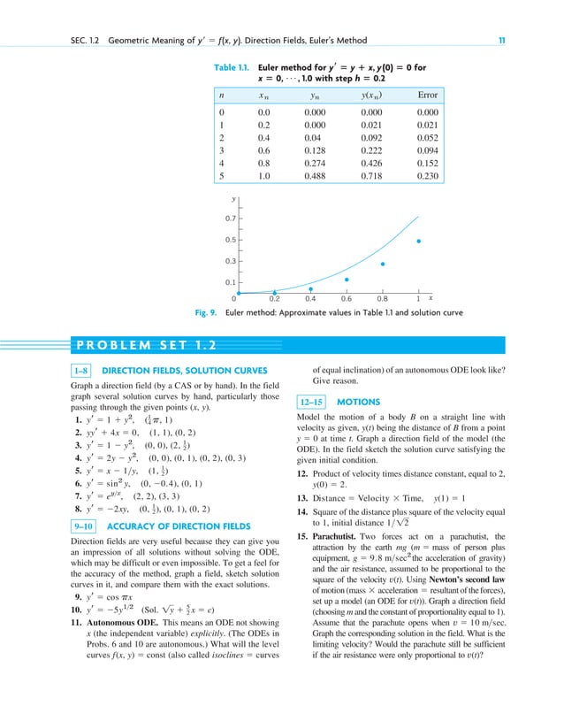 advanced engineering mathematics-erwin kreyszig.pdf