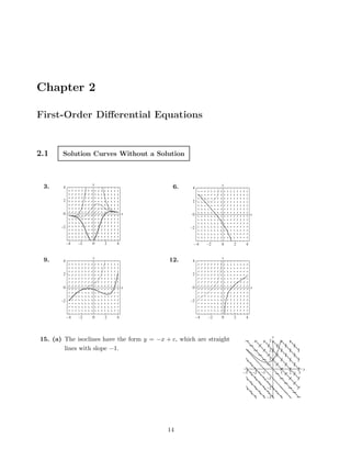 Comprehensive Solutions for Advanced Engineering Mathematics, 6th ...