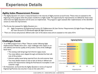 Advanced engineering practices to achieve higher agility quotient v1.0 ...