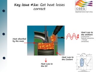 Advanced Engine Thermal Management – Key Considerations | PDF | Physics ...
