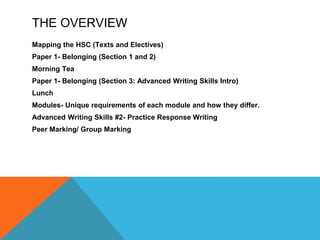 HSC Advanced English Overview- Paper 1 and 2 | PPT