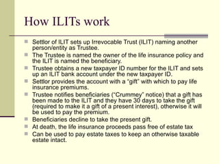 Advanced Estate Planning - Beyond Wills | PPT