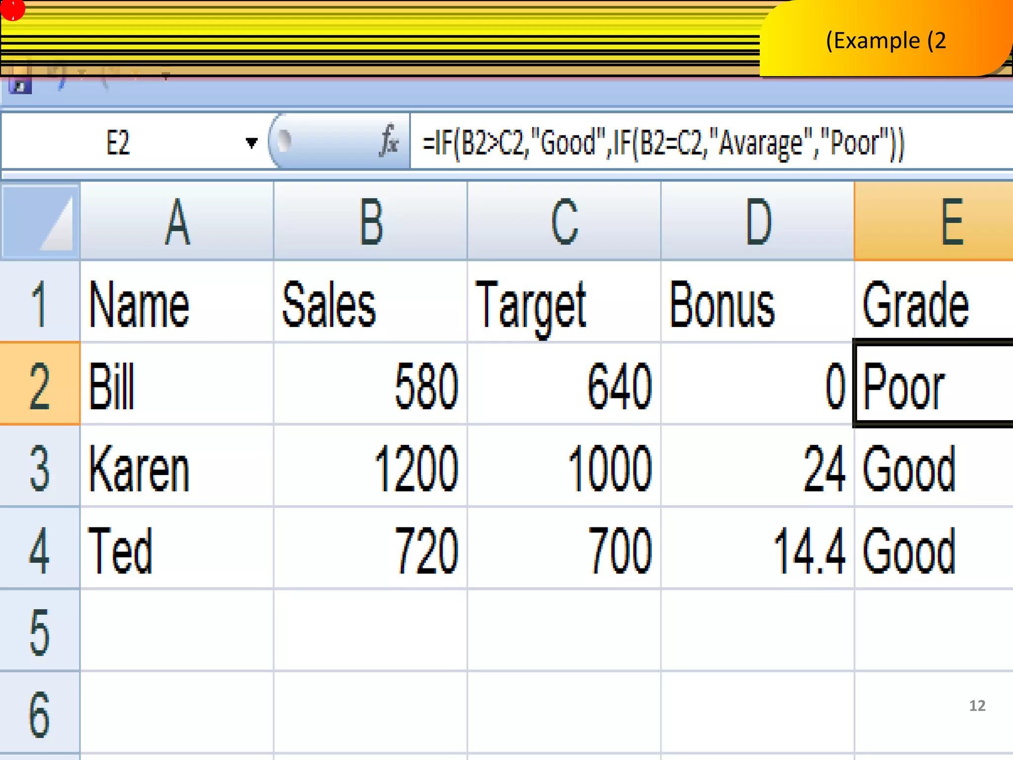 Advanced Excel By Ahmed Galal | PPT