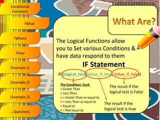 Advanced Excel By Ahmed Galal | PPT