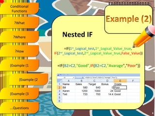 Advanced Excel By Ahmed Galal | PPT