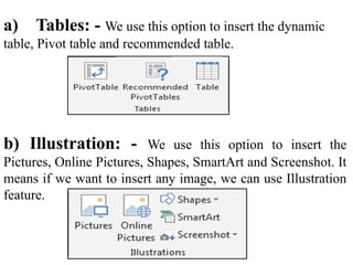 Advanced excel | PPT