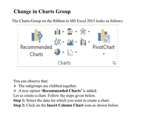 Advanced excel | PPT