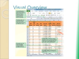 Advanced Excel | PPT