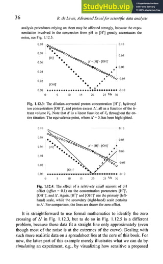 Advanced Excel For Scientific Data Analysis | PDF