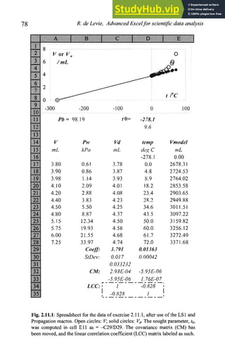Advanced Excel For Scientific Data Analysis | PDF