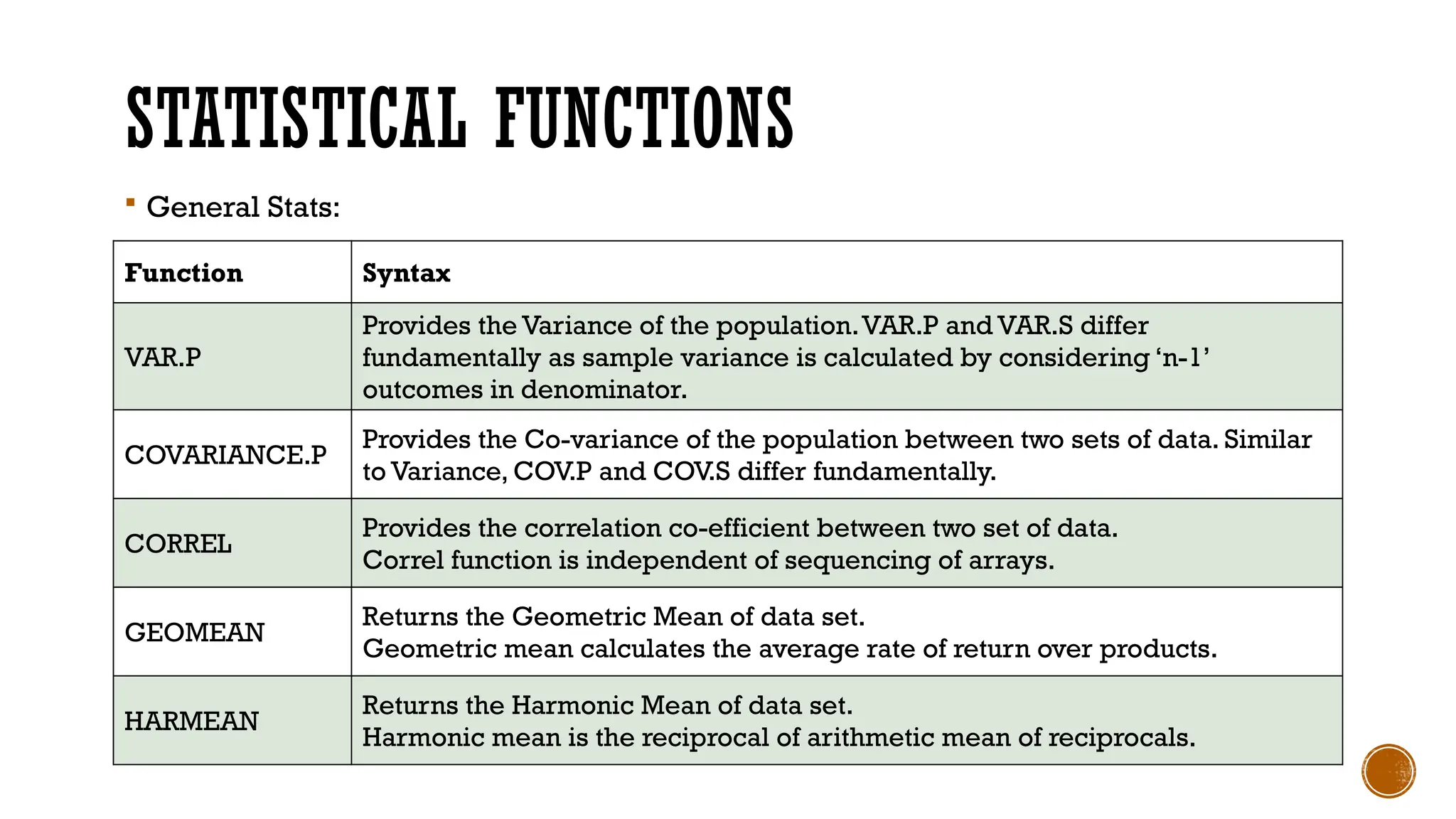 Advanced Excel Functions by Abhishek Zaware | PPTX
