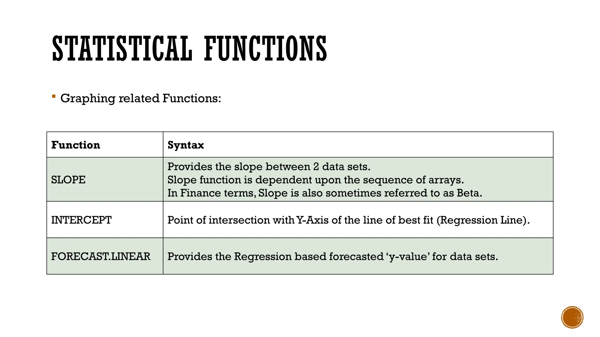 Advanced Excel Functions by Abhishek Zaware | PPTX