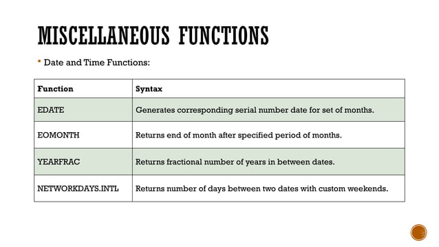 Advanced Excel Functions by Abhishek Zaware | PPTX
