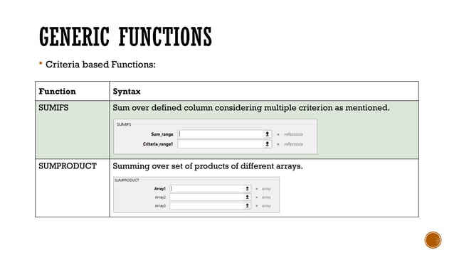 Advanced Excel Functions by Abhishek Zaware | PPTX