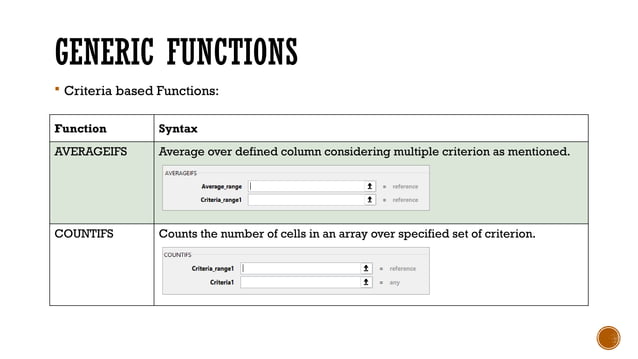 Advanced Excel Functions by Abhishek Zaware | PPTX