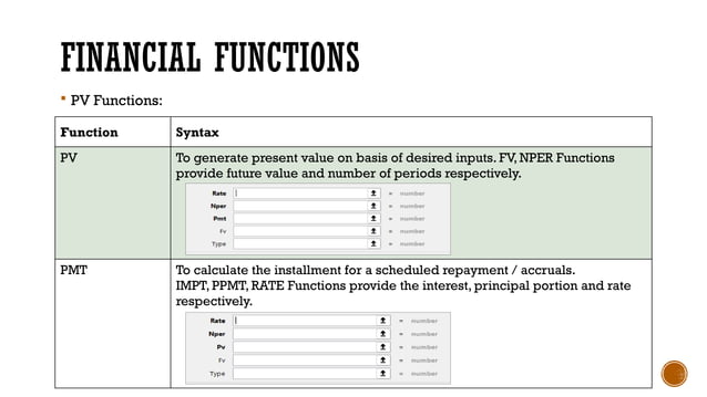 Advanced Excel Functions by Abhishek Zaware | PPTX