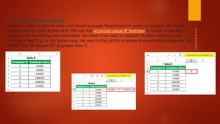 ADVANCED EXCEL COURSE IN LAXMI NAGAR | PPTX | Business | Business and Finance