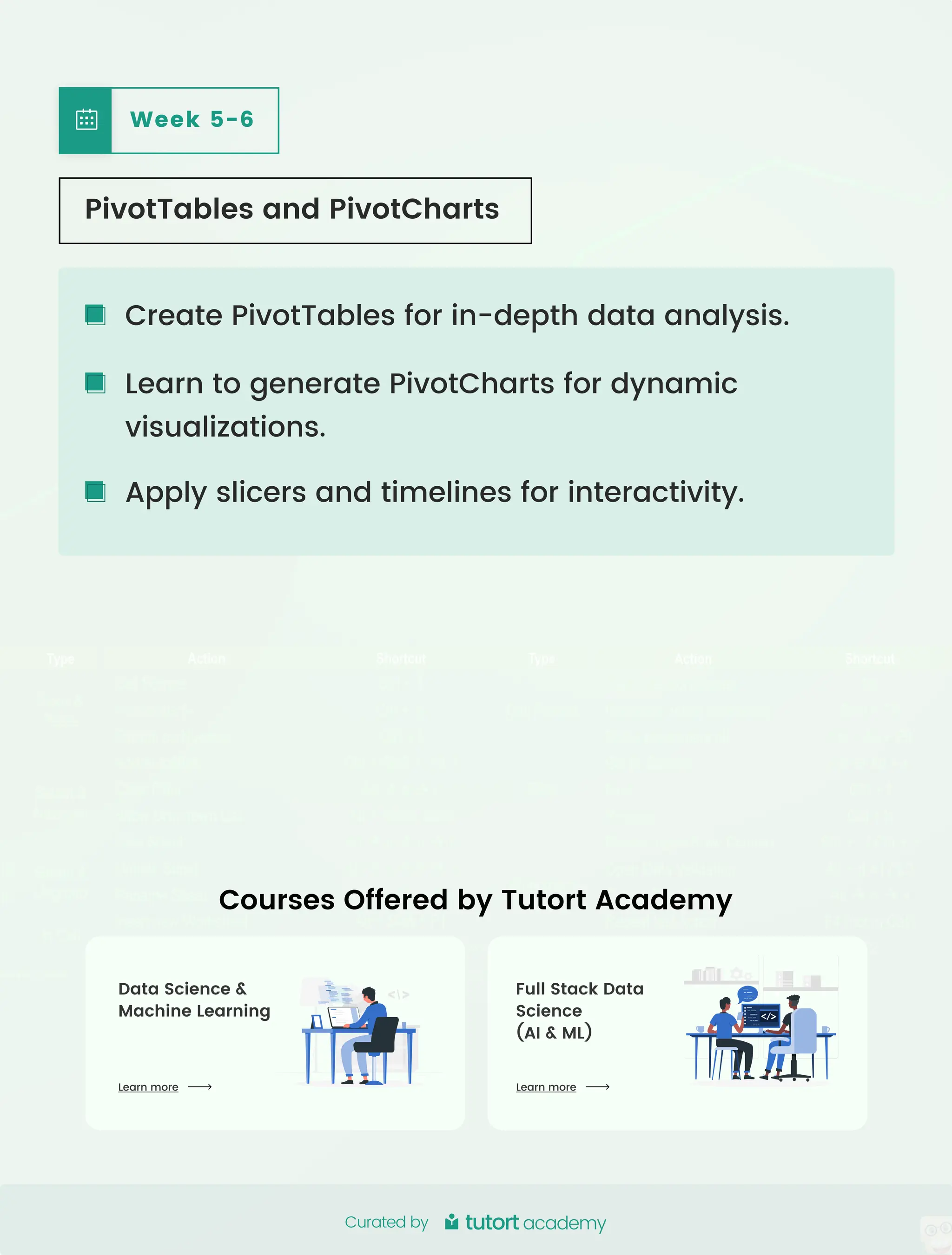 How to Learn Excel: RoadMap for Advanced Level | Tutort Academy | PDF | Secondary Education ...