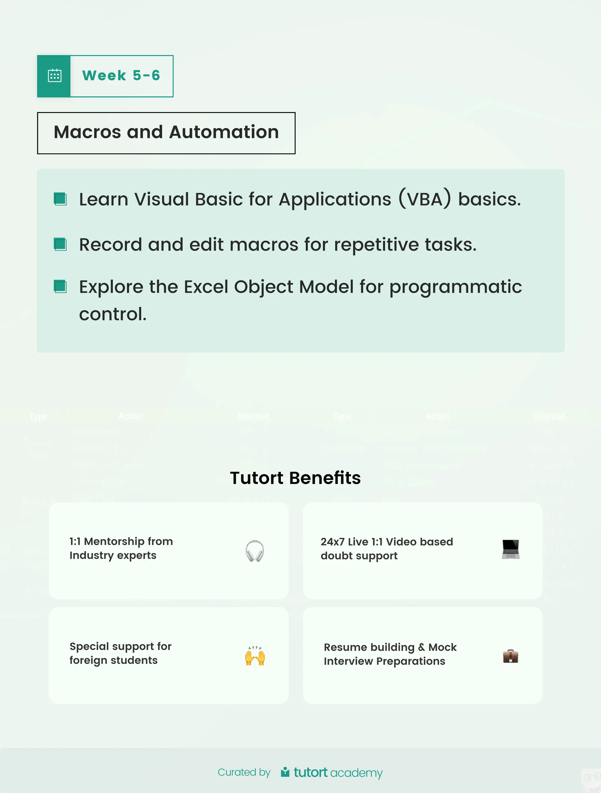 How to Learn Excel: RoadMap for Advanced Level | Tutort Academy | PDF
