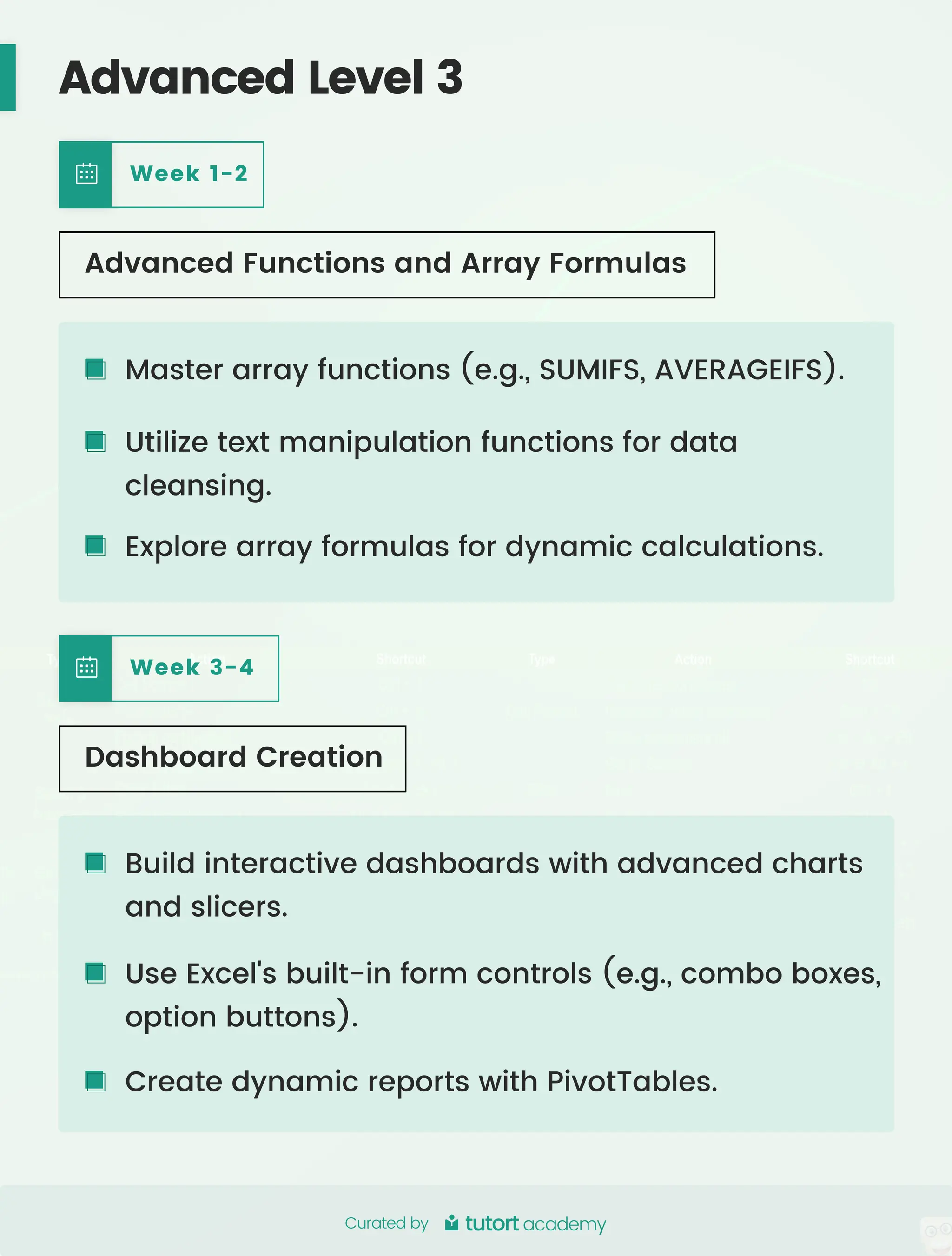 How to Learn Excel: RoadMap for Advanced Level | Tutort Academy | PDF