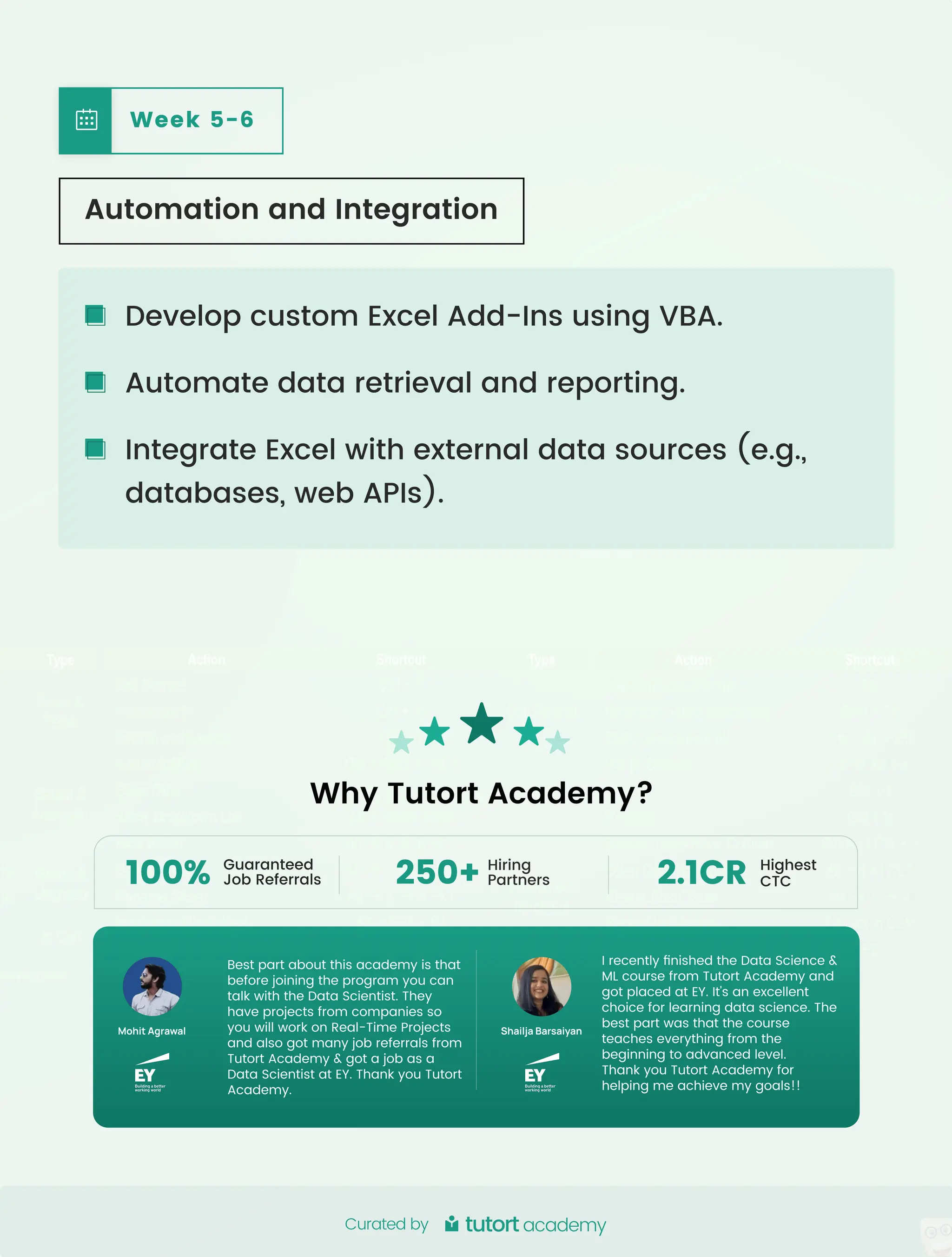 How to Learn Excel: RoadMap for Advanced Level | Tutort Academy | PDF