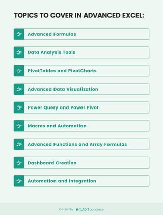 How to Learn Excel: RoadMap for Advanced Level | Tutort Academy | PDF