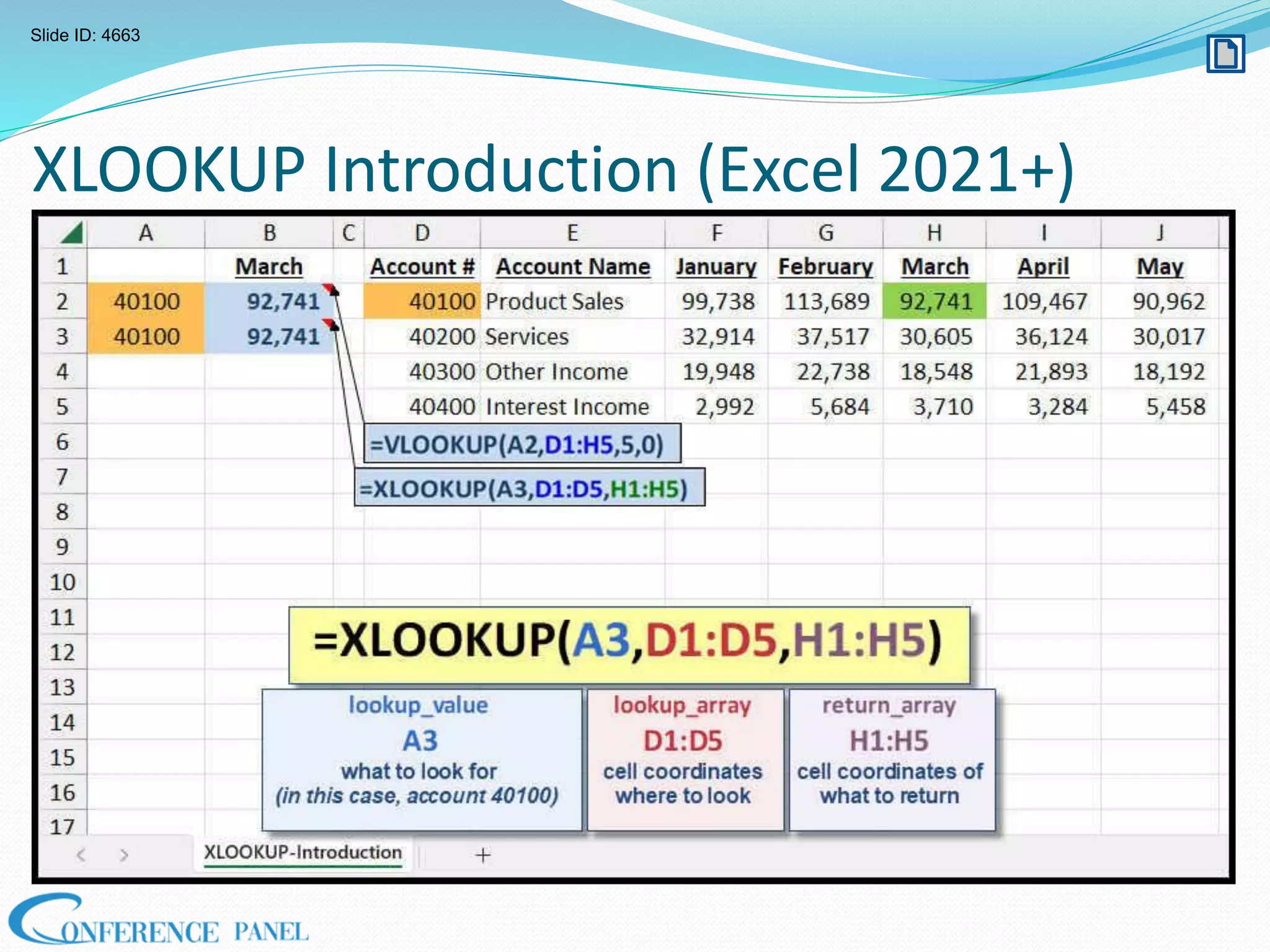 Expert Excel Techniques for Financial Professionals | PDF