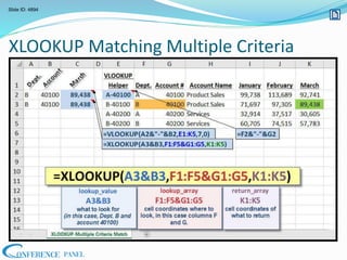 Expert Excel Techniques for Financial Professionals | PDF