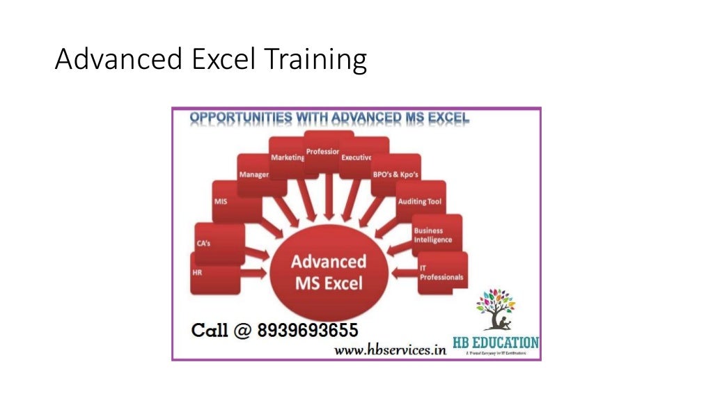 Advanced Excel Training Institute