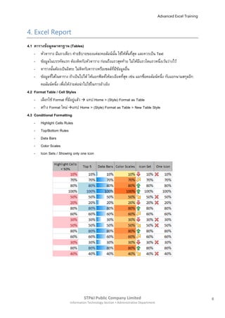Advanced Excel Training (2012) | PDF