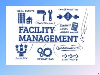 Advanced facility management | PPT