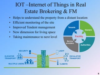 Advanced facility management | PPT