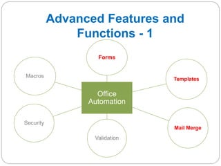 Advanced features of ms office packages 2 | PPTX | Databases | Computer ...