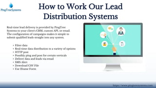 Advanced Features of Pingtree Systems.pptx