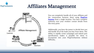Advanced Features of Pingtree Systems.pptx