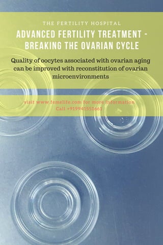 Advanced fertility treatment | PDF