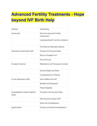 Advanced Fertility Treatments - Hope beyond IVF Birth Help.pdf