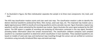 ADVANCED FIBER INFORMATION SYSTEM (AFIS).pptx