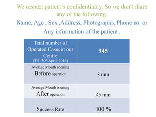 Advanced Treatment for Reduced mouth Opening by Dr. Amit T. Suryawanshi ...