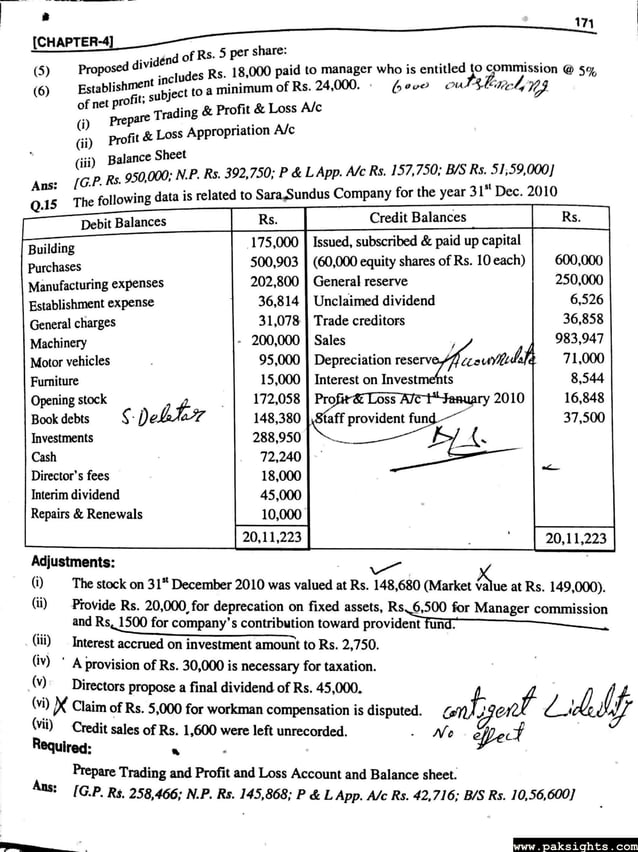 Advanced financial accounting by sohail afzal pdf questions Solution Key book | PDF | Business ...