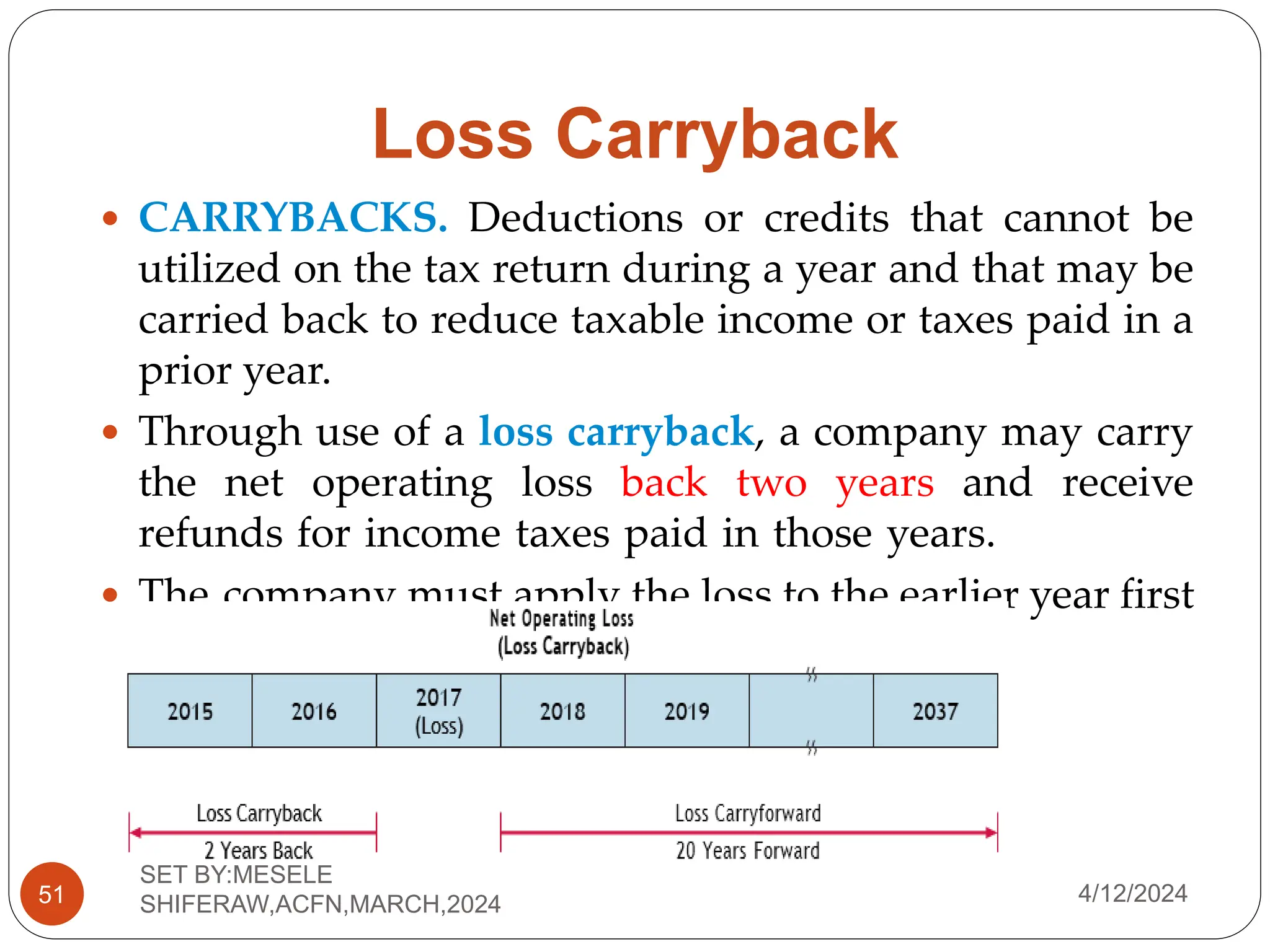 ADVANCED FINANCIAL ACCOUNTING I CH 1 PPT UG BY MSK 2024.pptx
