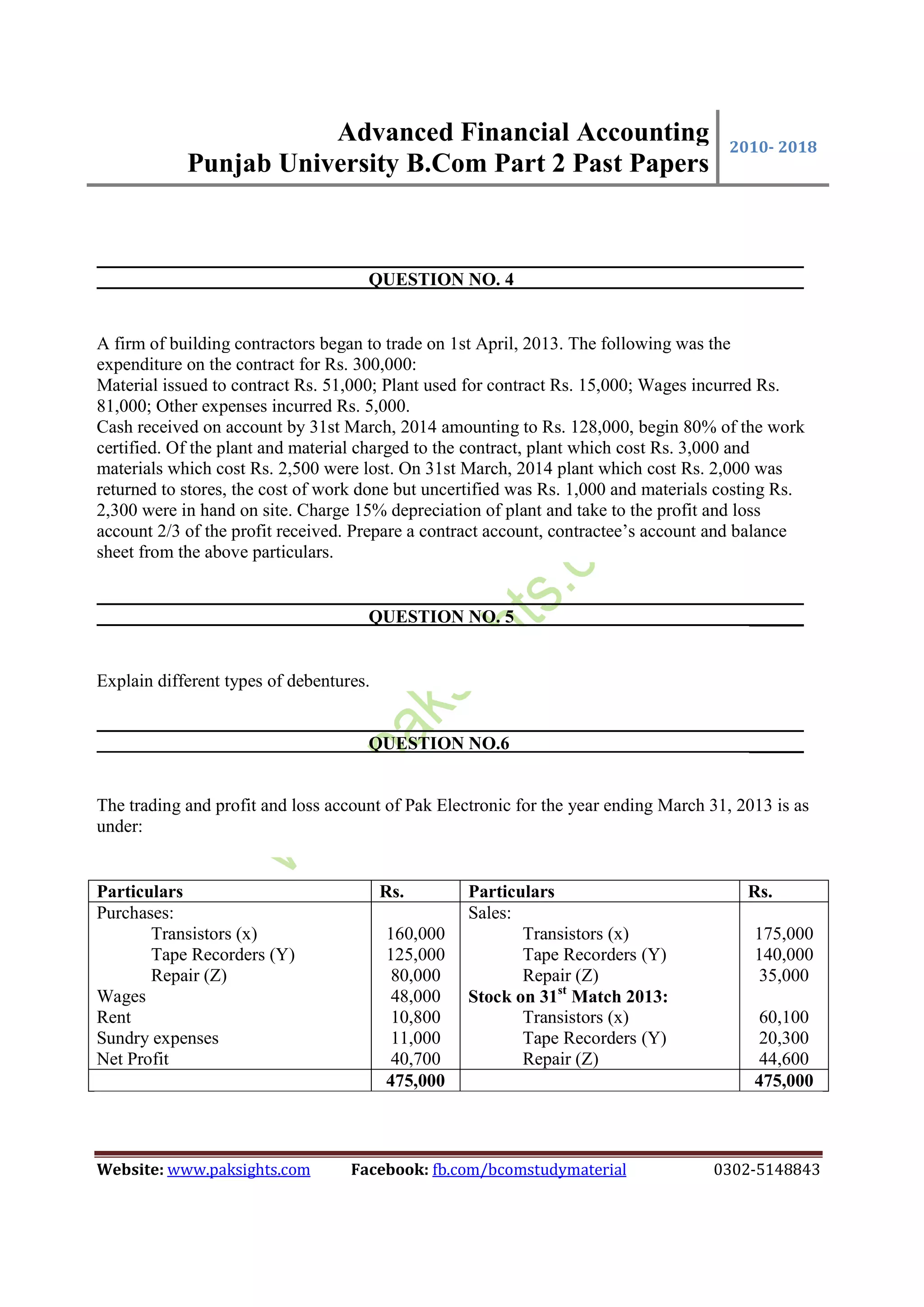 Advanced financial accounting past paper 2016 b.com part 2 punjab ...