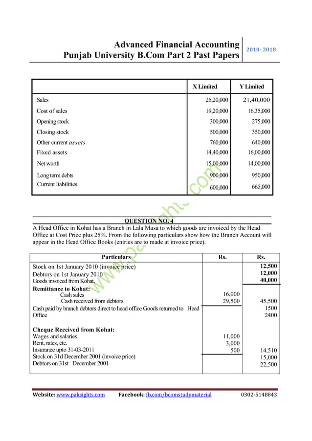 Advanced financial accounting past paper 2017 b.com part 2 punjab ...