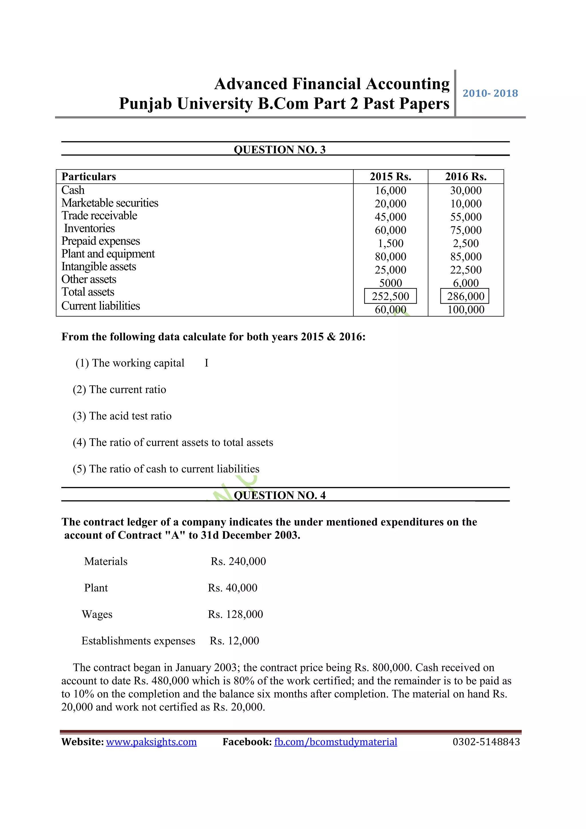 Advanced financial accounting past paper 2018 b.com part 2 punjab ...