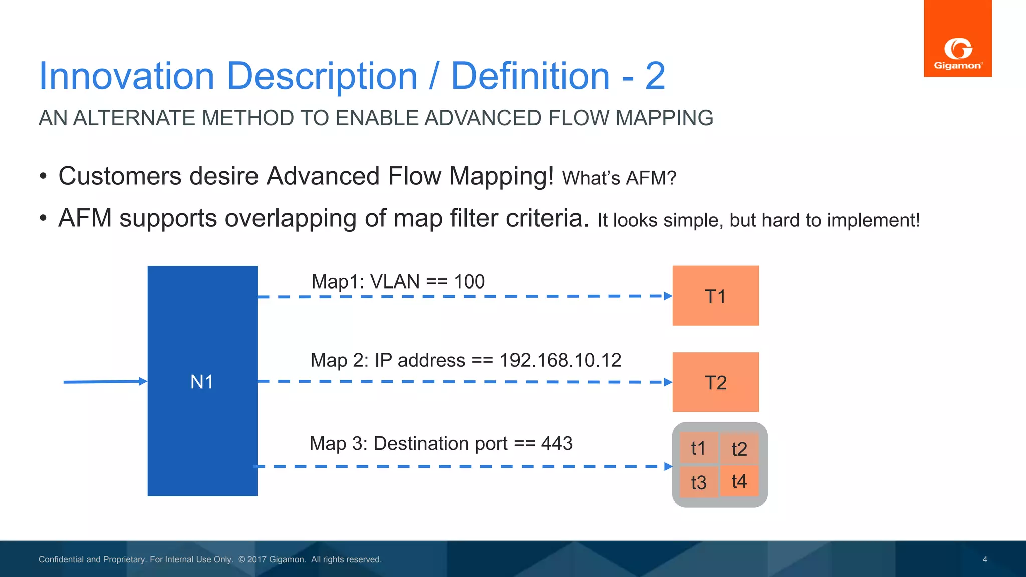 Advanced flow mapping[bernard] | PPT