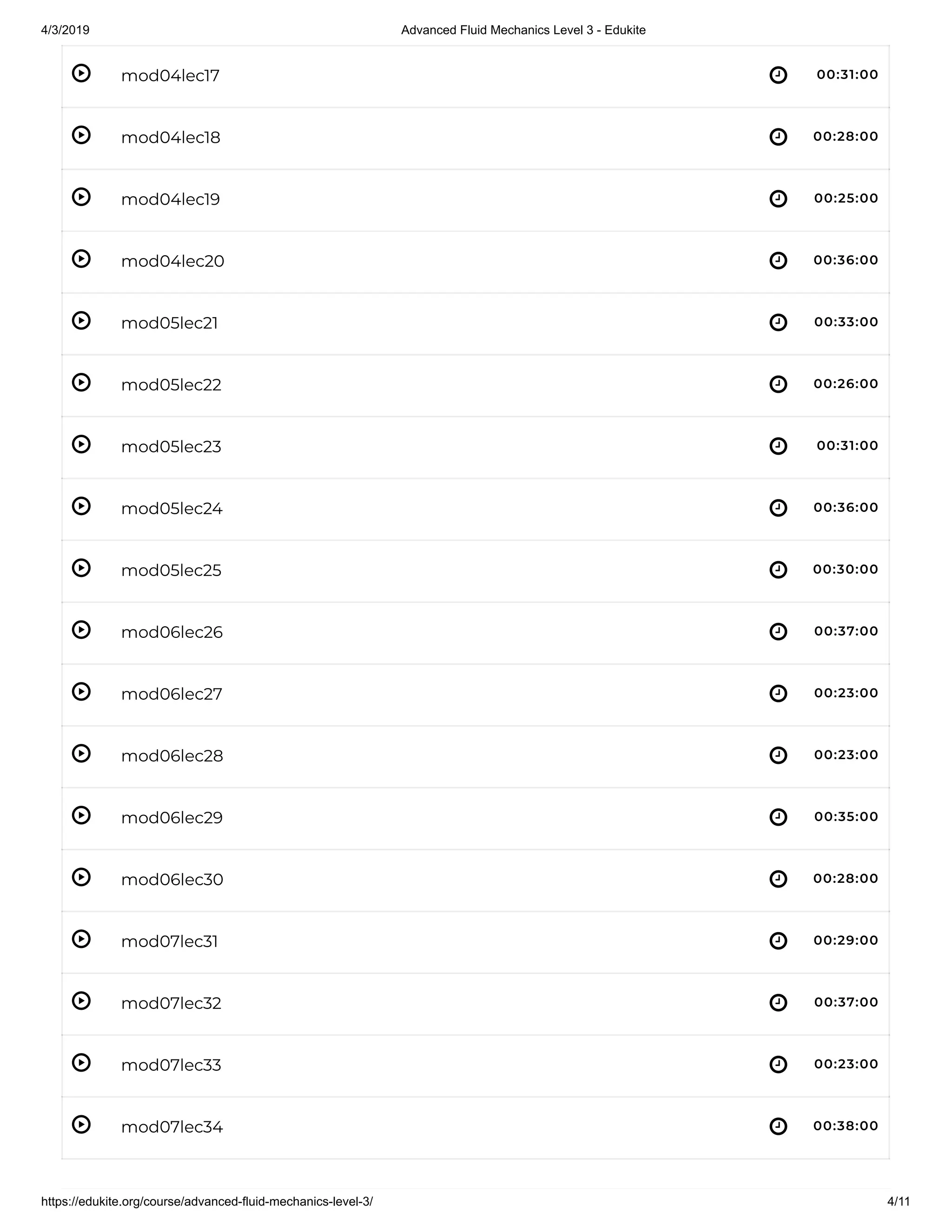 Advanced Fluid Mechanics Level 3 - Edukite | PDF | Free Download