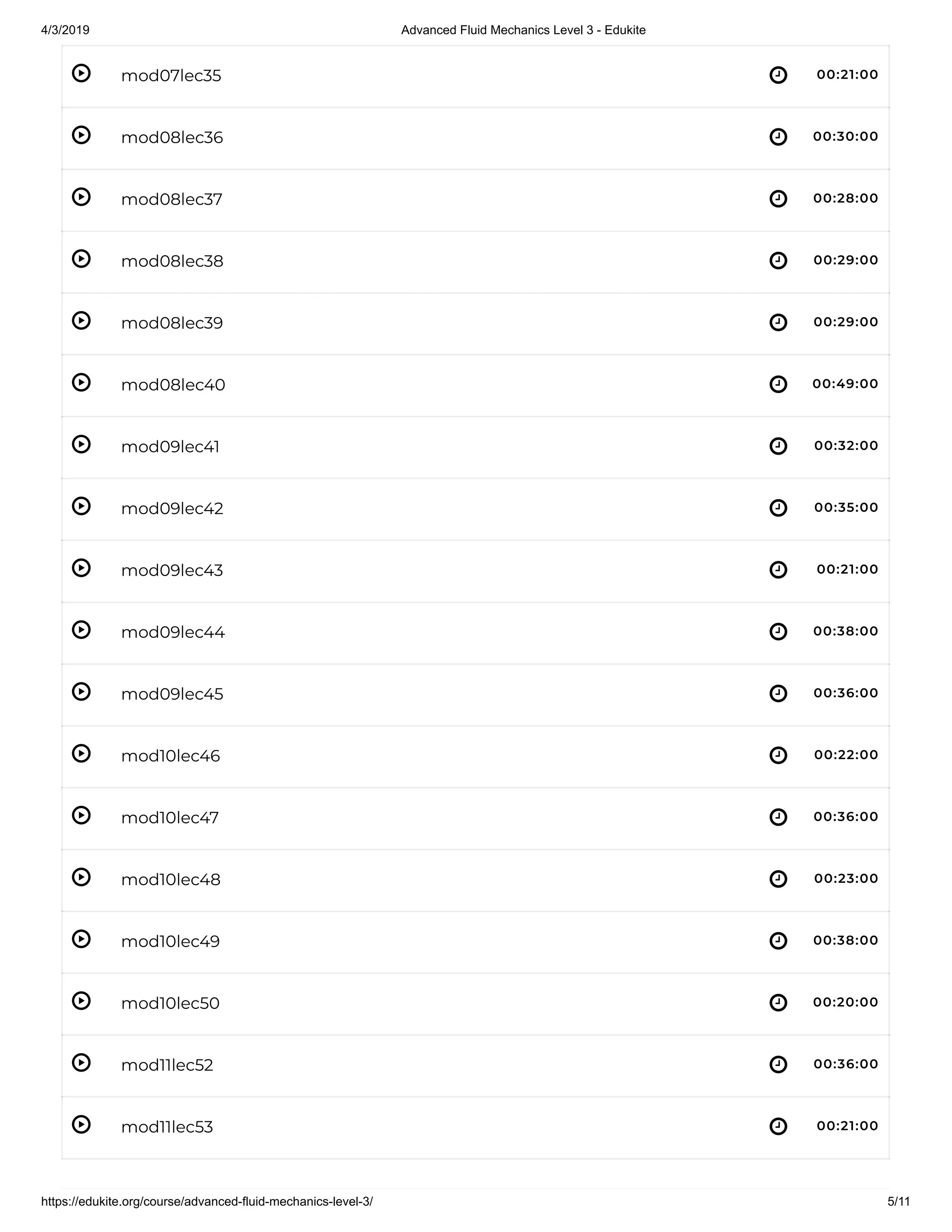 Advanced Fluid Mechanics Level 3 - Edukite | PDF | Free Download