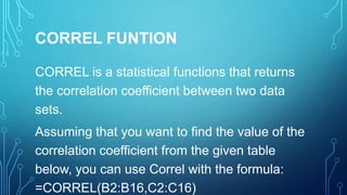 Advanced formula | PPTX