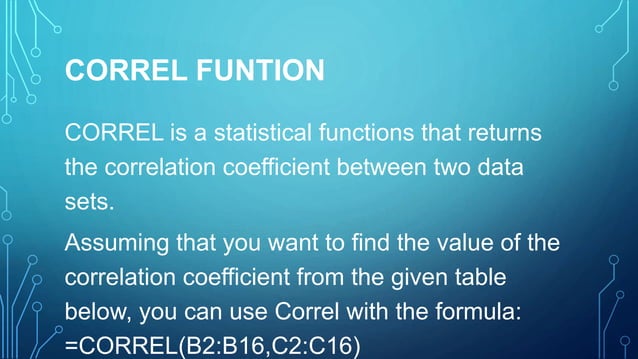 Advanced formula | PPTX