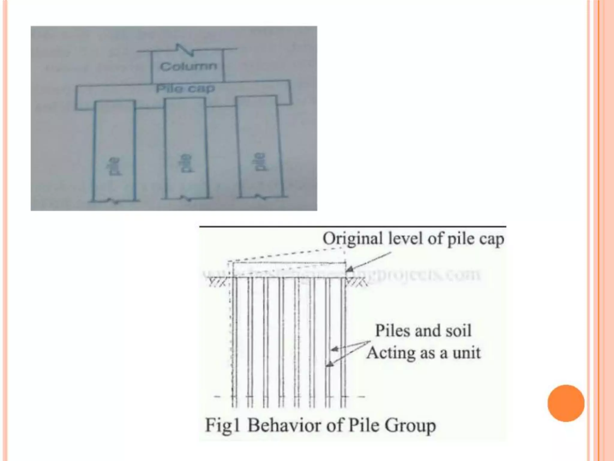 Advanced foundation design | PPTX